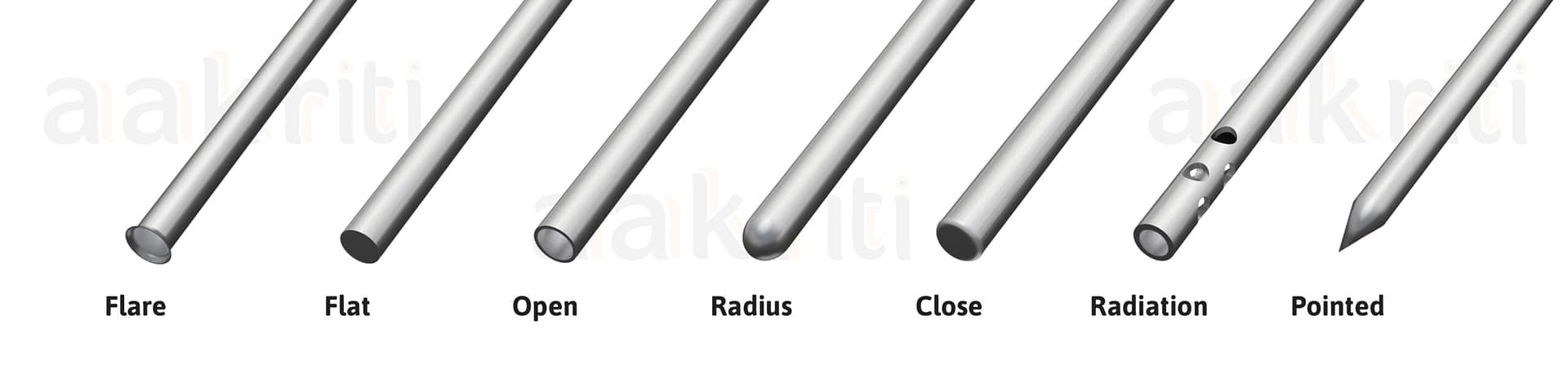 tubes – Aakriti Manufacturing Pvt Ltd.